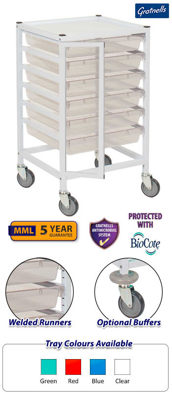Gratnells Hospital-grade Single Compact Medical Trolley With Storage ...