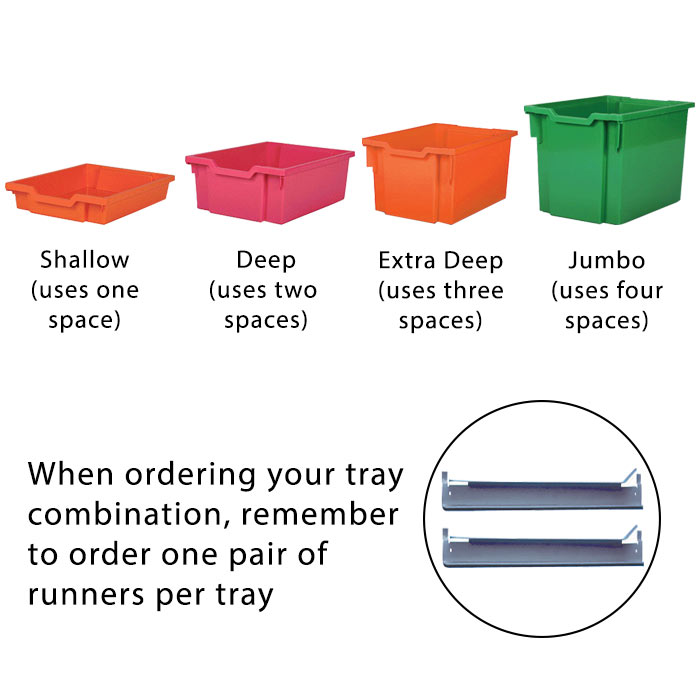 MML Educational Furniture