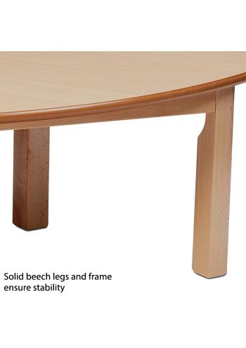 Melamine Top Wooden Tables